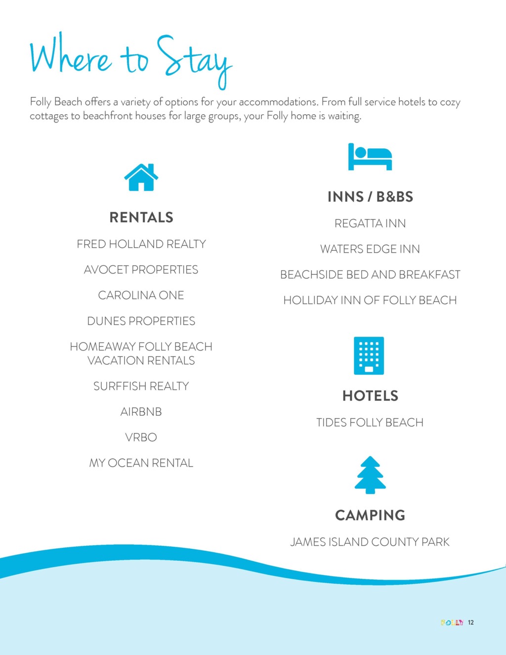 Folly Map and Visitor's Guide | Visit Folly Beach, SC